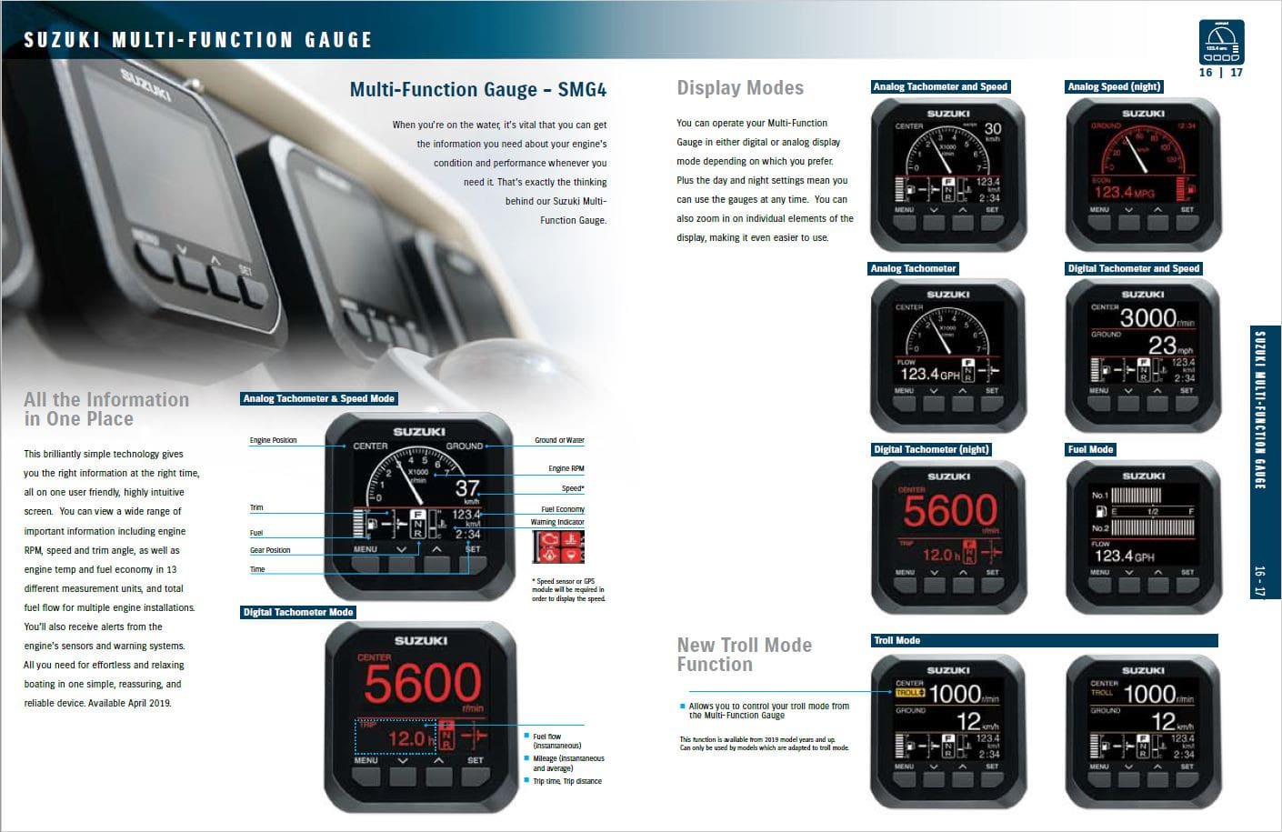SMG4 Gauge Display Kit- MECH - Precision Marine