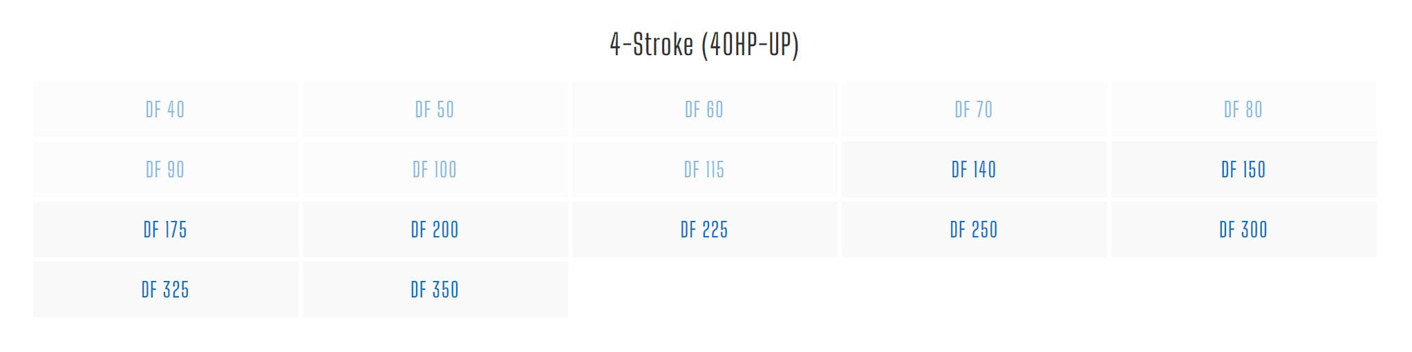 Shop Page Design | Precision Marine